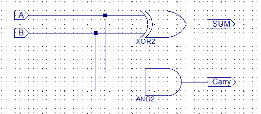 Digital Logic: Adders - The H in Engineering Stands for Happiness